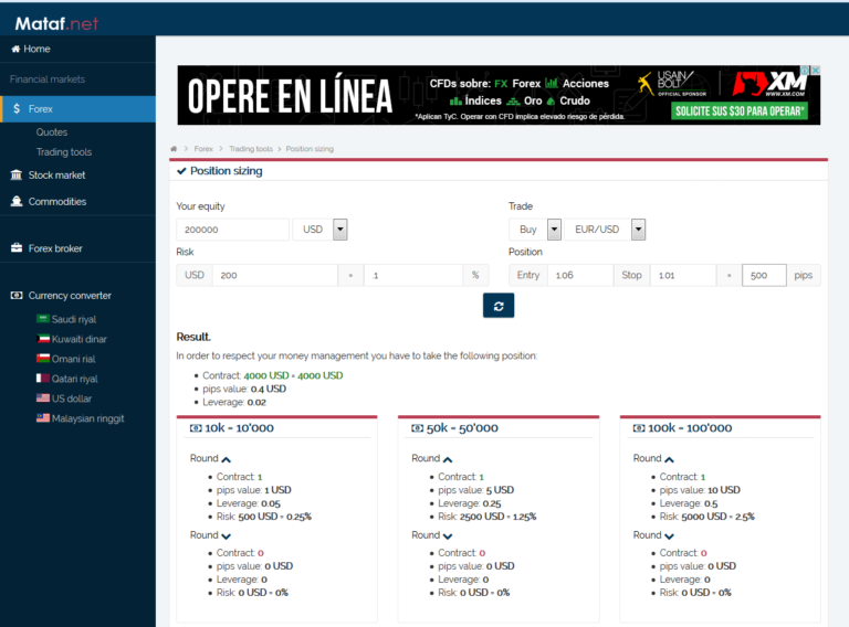 Forex Lot Sizes: Micro, Mini, and Standard Lots Explained - Forex ...