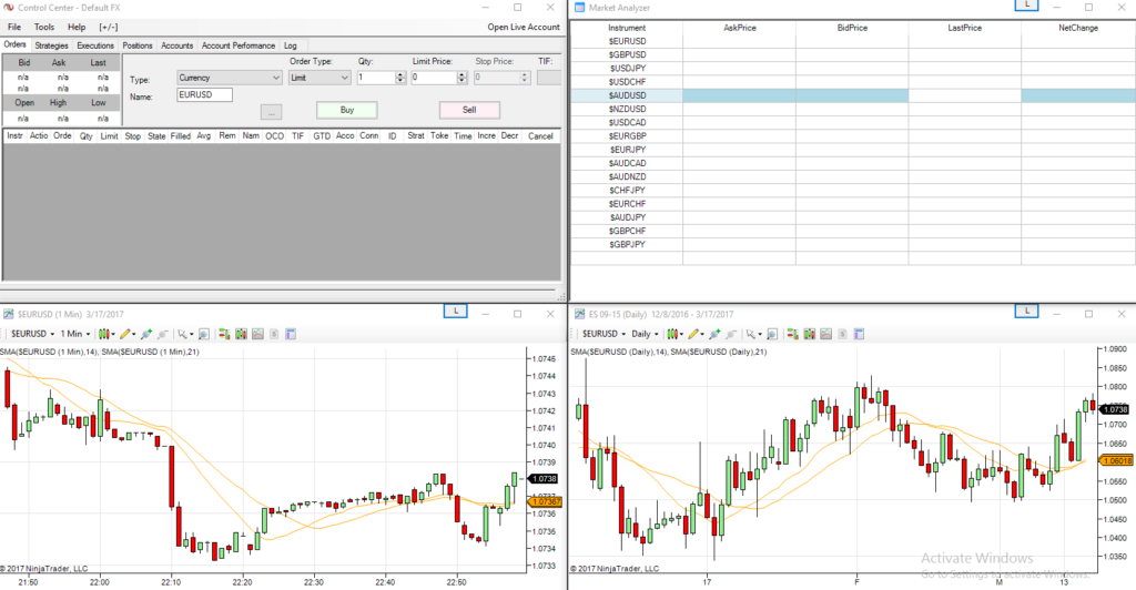 A Tutorial on Using the Ninjatrader Forex Trading Platform - Forex ...